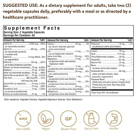 Shasva Health